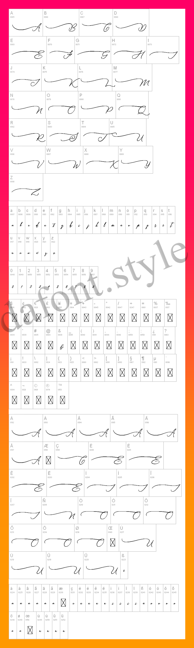 Sandrina Font style - Dafont Style