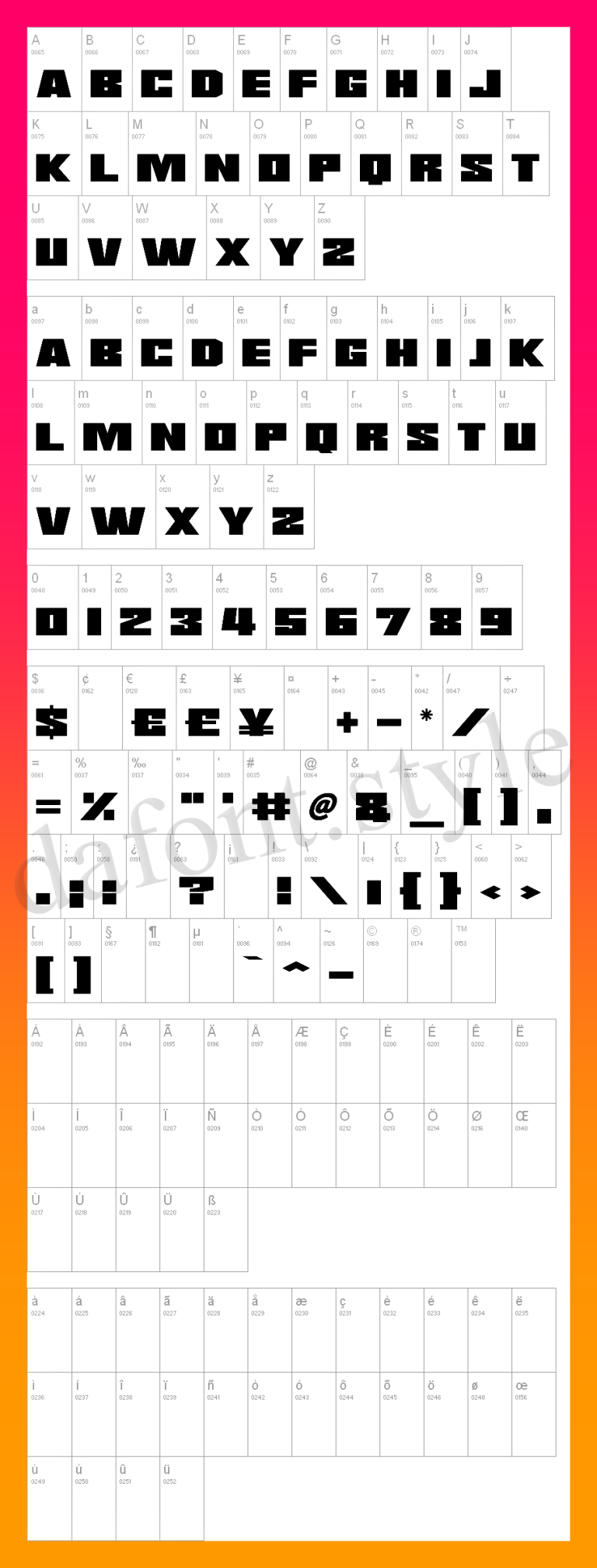 Saturn 3 Font style - Dafont Style