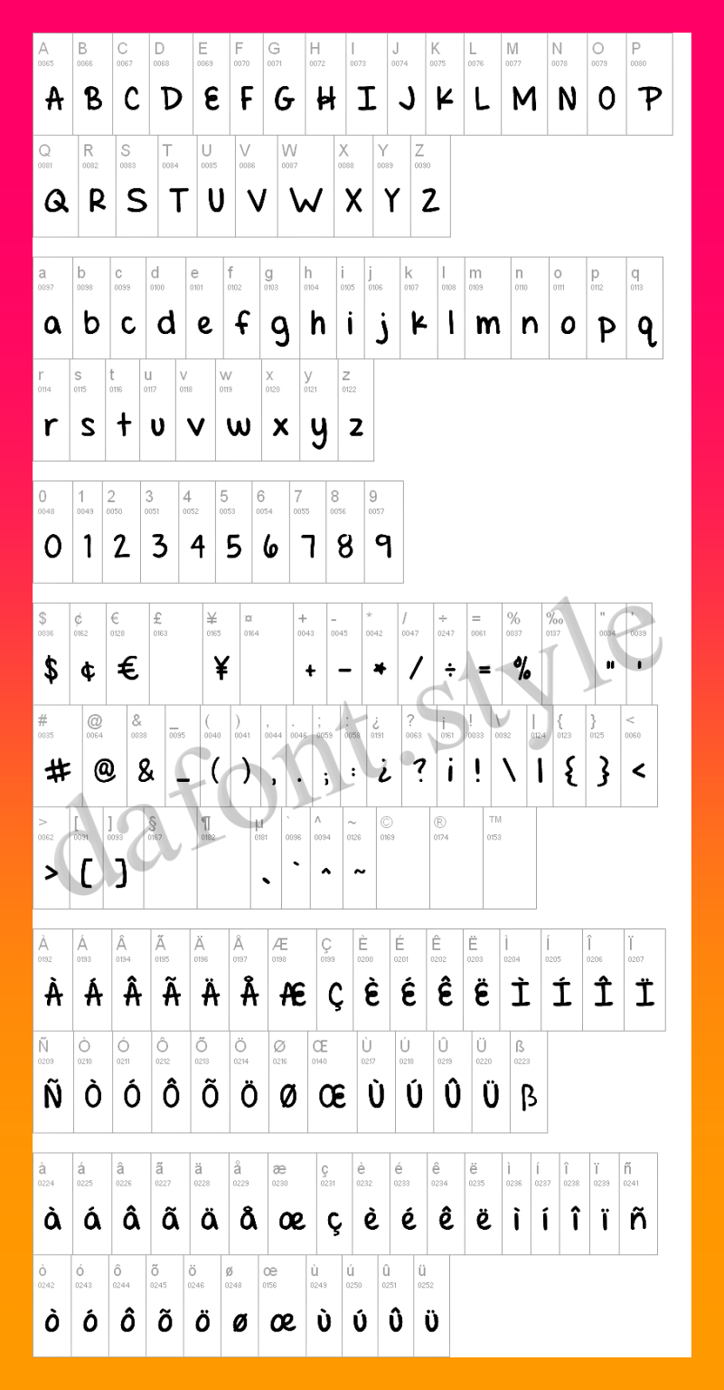 Set Fire to the Rain Font style - Dafont Style