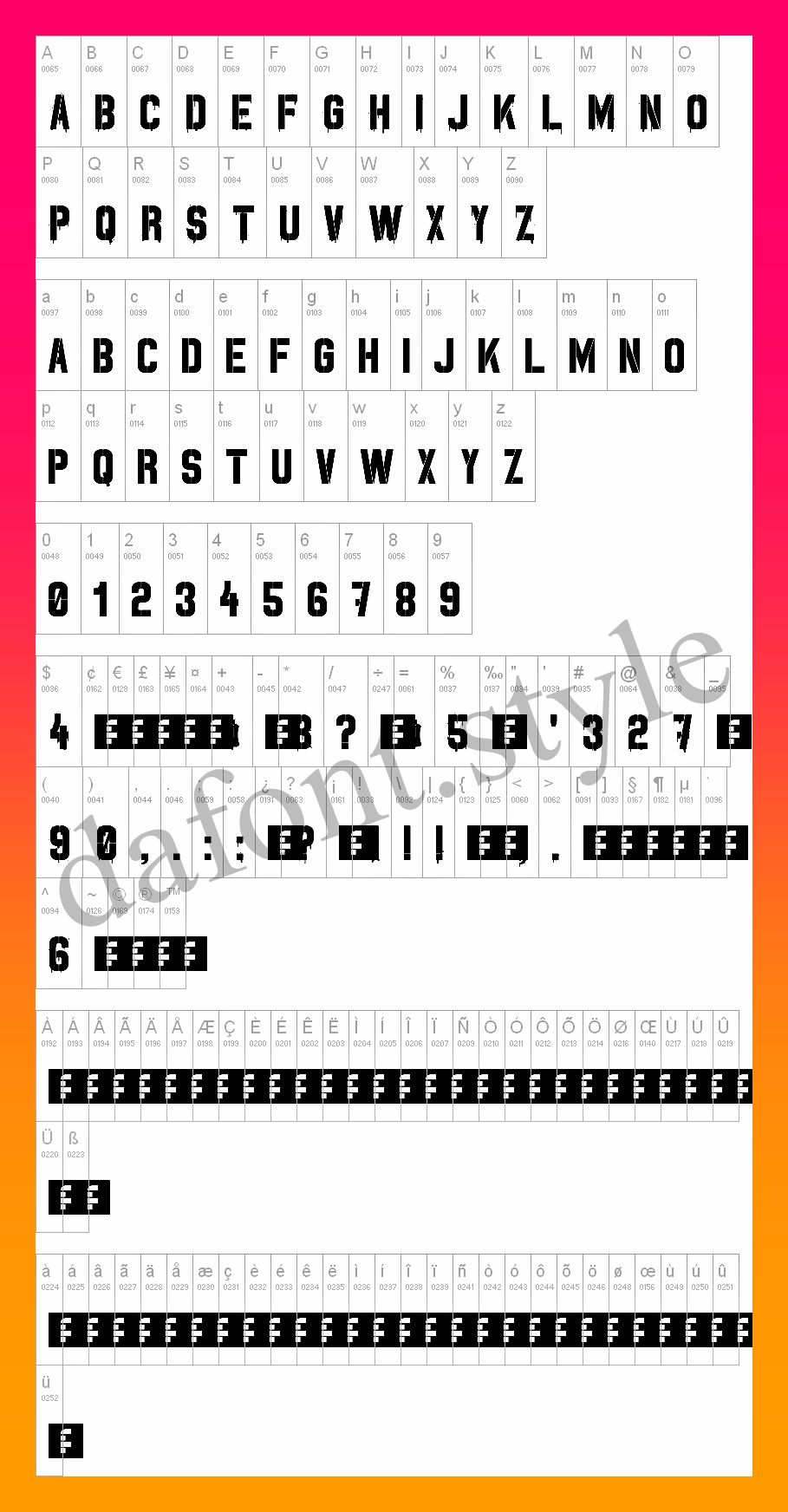 Spray Me Font style - Dafont Style