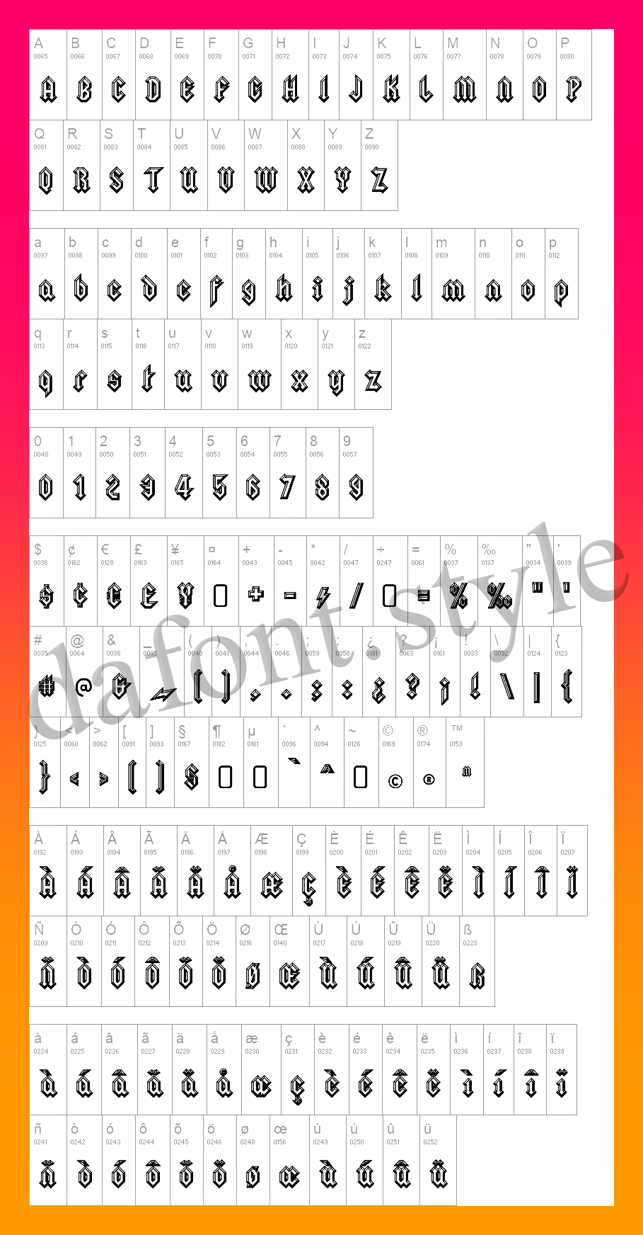 Squealer Font style - Dafont Style