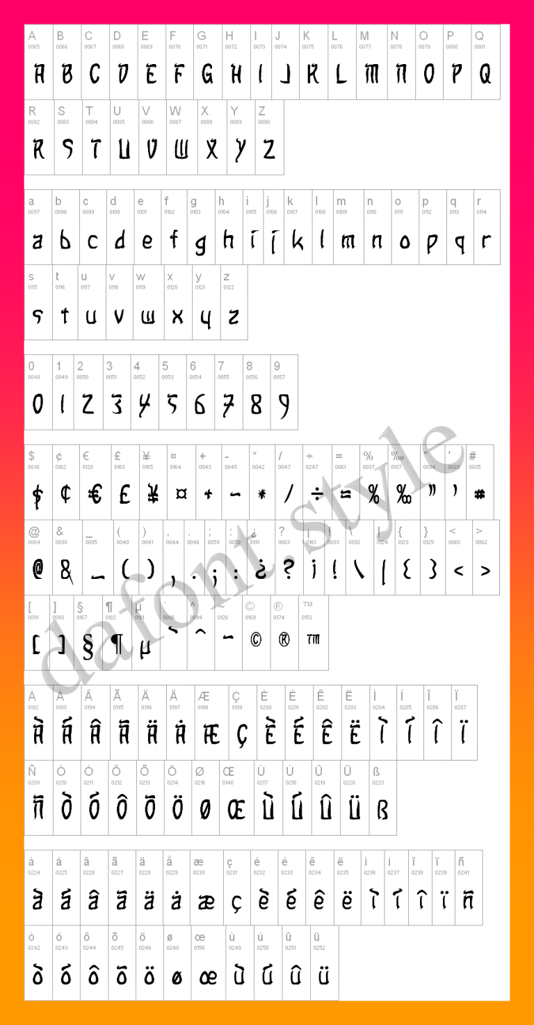 Taibaijan Font style - Dafont Style