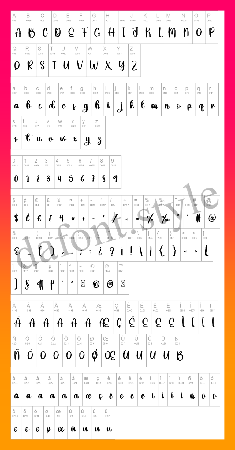 Thick Font - Dafont Style