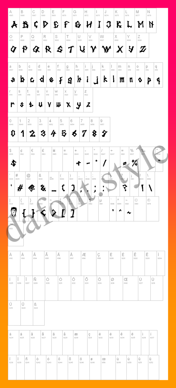 Tulisan Tanganku Font style - dafont style