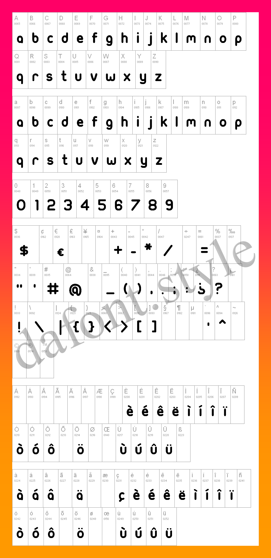 Ubuntu Title Font - Dafont Style