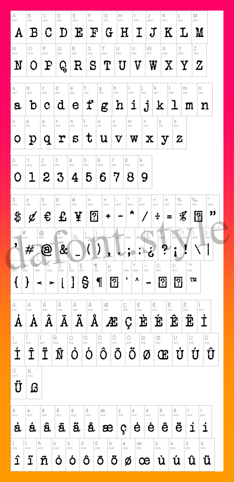 Veteran Typewriter font style - Dafont Style