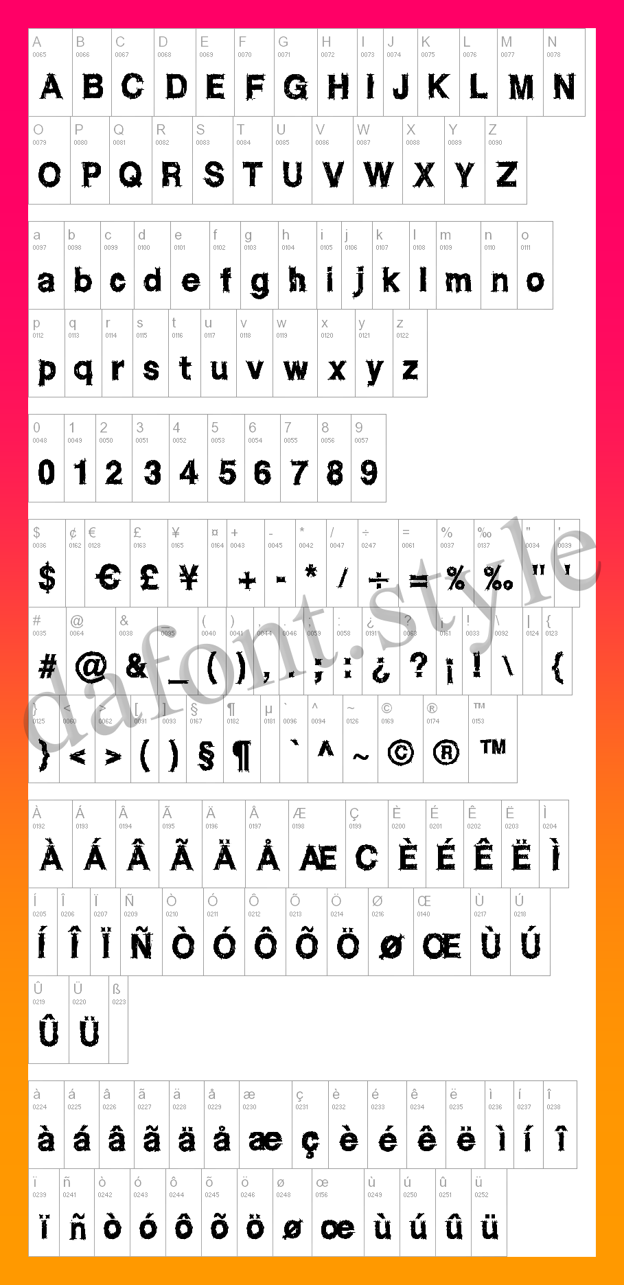 WC RoughTrad Bta Font style - Dafont Style