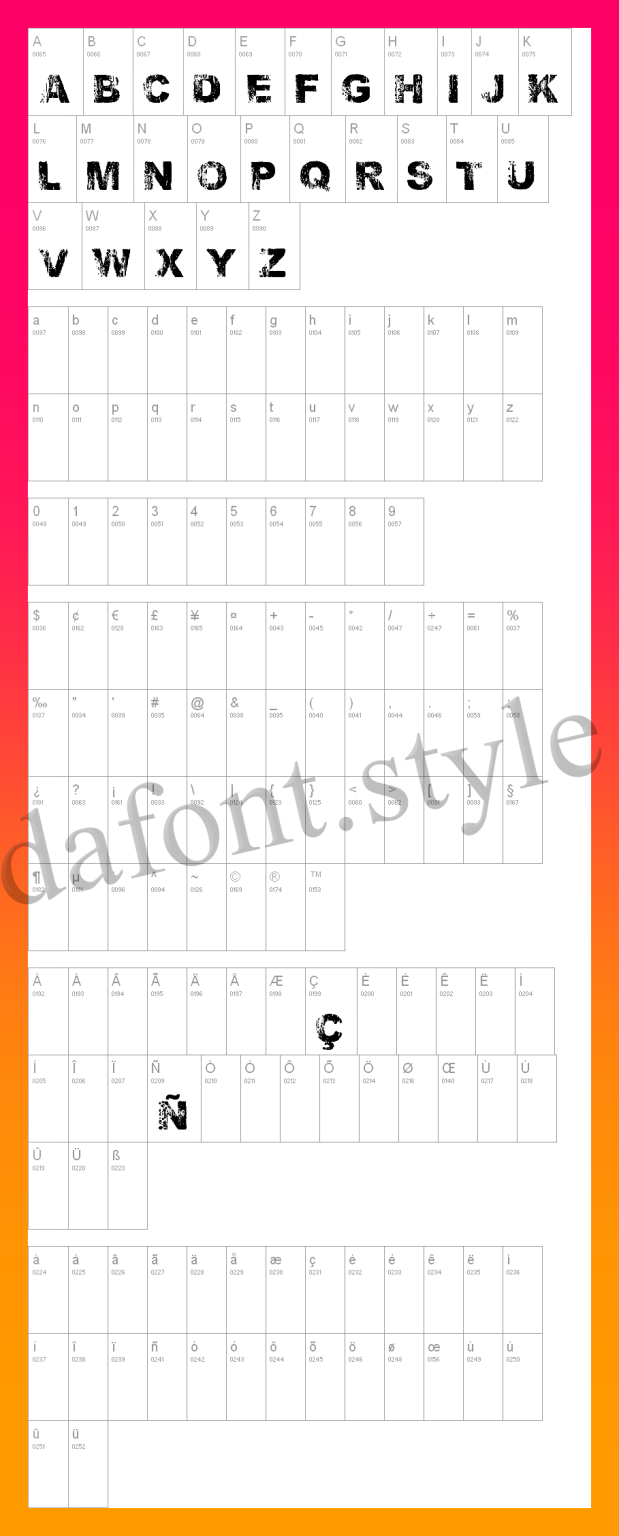 Wet Arial Font - Dafont Style