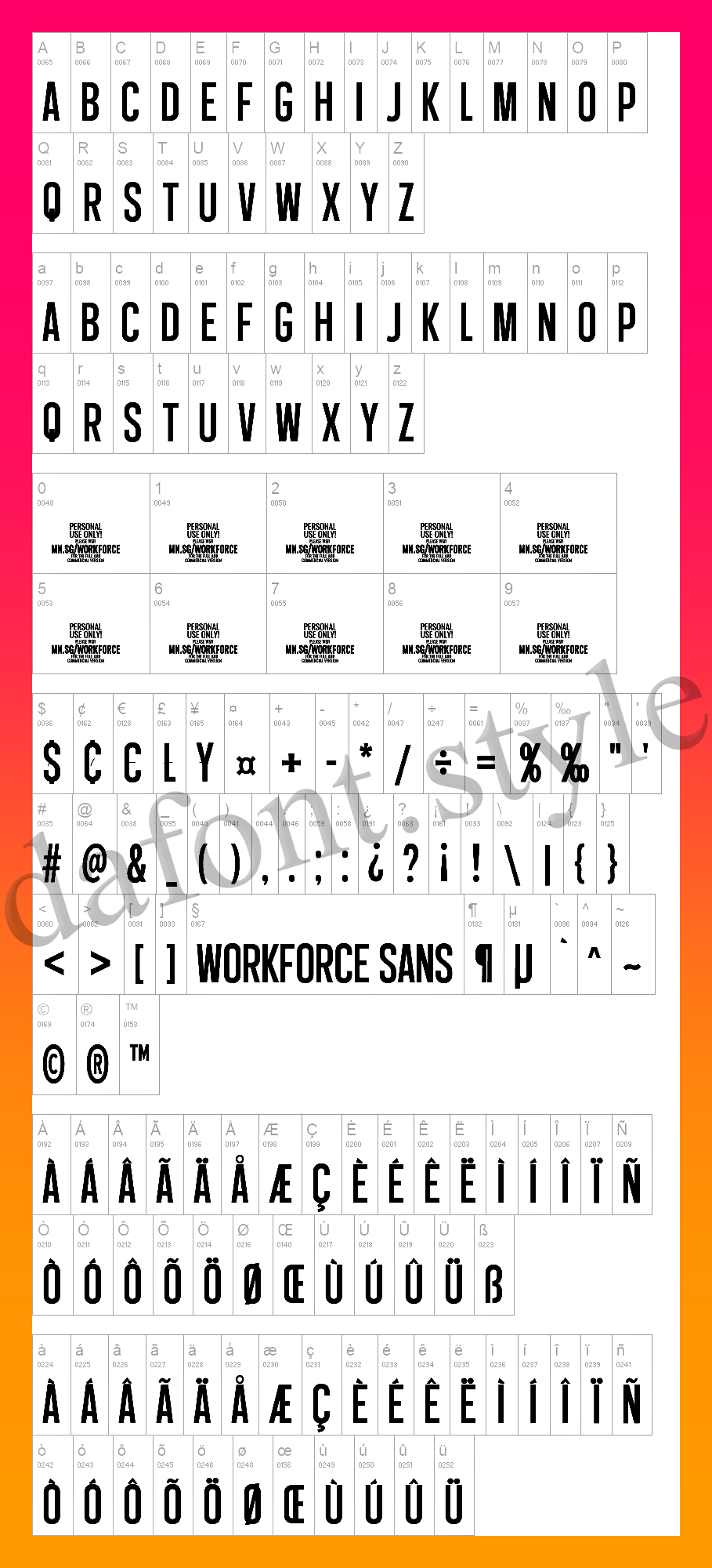Workforce Sans Font Style - dafont style