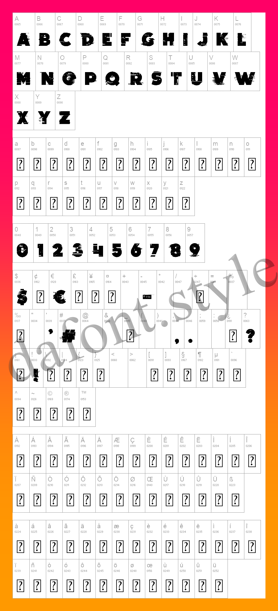 Wrong Delivery Font - Dafont Style